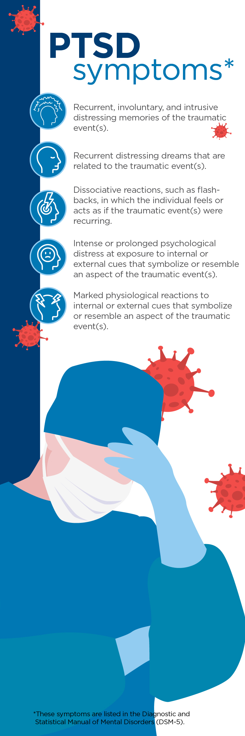 The mental toll of providing care during a pandemic - Permanente Medicine